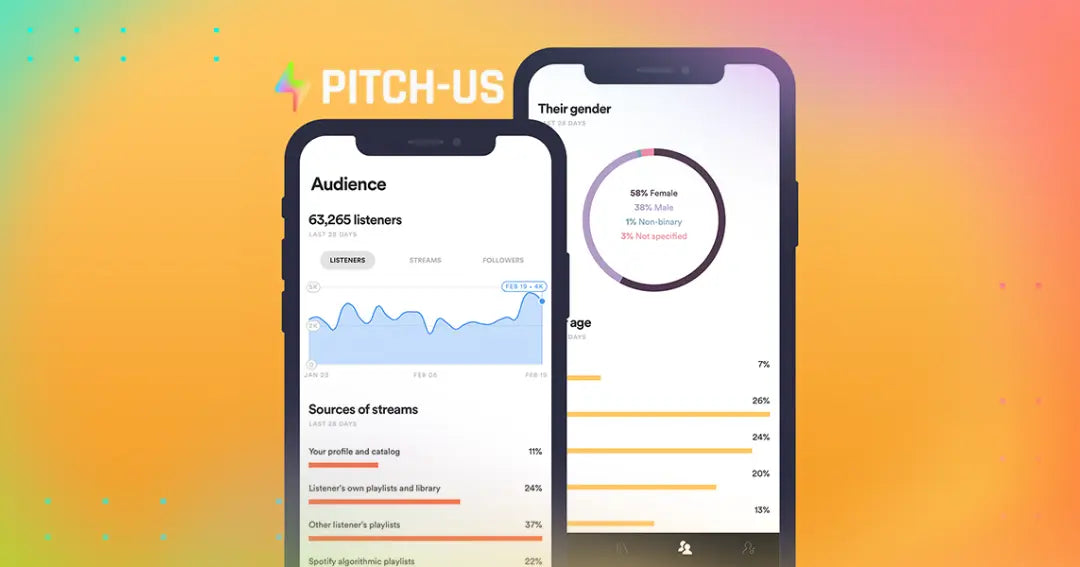 Music Analytics: The Ultimate Guide for Artists in 2025